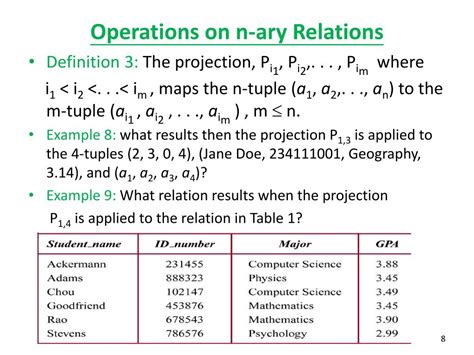 PPT 8 2 N Ary Relations And Their Applications PowerPoint Presentation ID 1838180