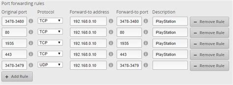 port forwarding a step by step guide — lazyadmin