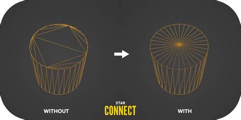 Star Connect Blender