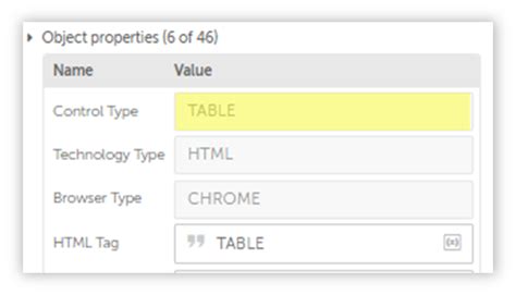Aa Extracting Tables That Arent Tables Part I The Coding Theory