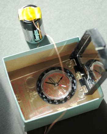 Science Projects Oersted S Experiment