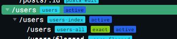 Router Link To Named Route Not Matching Nested Routes Like Router Link To Path Does Issue