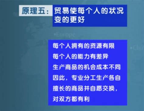 经济学导论 学习笔记 Csdn博客