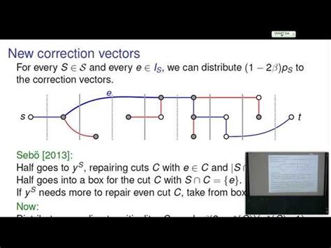 free video reassembling trees for the traveling salesman from hausdorff center for mathematics