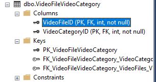 MVC Checkbox And CheckBoxList Sensible Dev