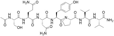 Hiv 1 Protease Substrate Echelon Biosciences