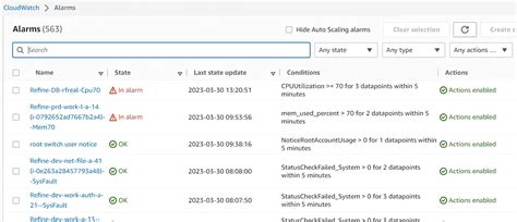 Create New Cloudwatch Alarm