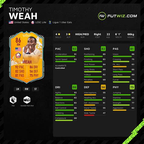 Fifa23 世界杯故事卡公布，世界杯传奇卡team2，大决战贝尔温 阿伦森sbc作业，otw 荣耀之路追踪 Gameornothing