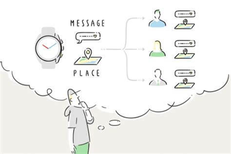 Can We Create A Customisable Watch Sustainable Stories CITIZEN Sustainability