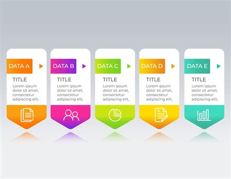 Data Layout