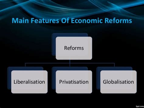 Economic Reforms In India