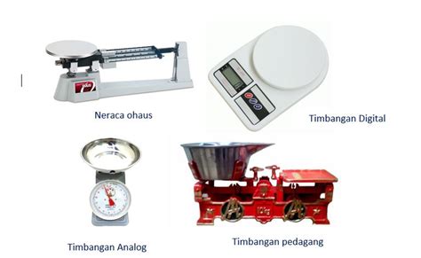 Macam Macam Alat Ukur Dalam Fisika Dan Fungsinya Riset Riset
