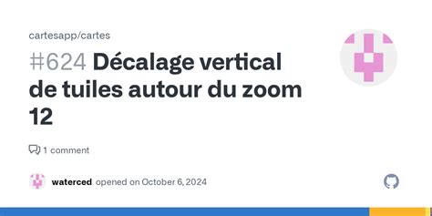 Décalage vertical de tuiles autour du zoom Issue cartesapp cartes GitHub