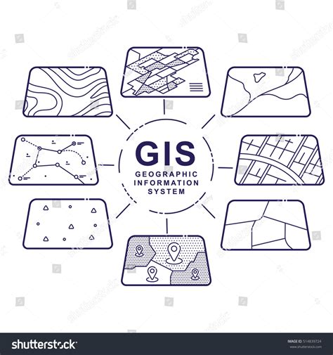 6 121 Gis Images Stock Photos Vectors Shutterstock