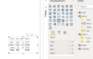 Power Bi Measure Divide 9 Examples Enjoy SharePoint