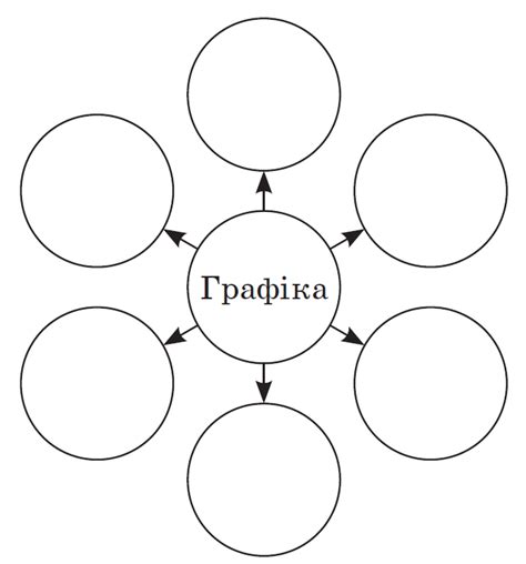 Урок малювання 3 клас В майстерні живописця Конспект Образотворче
