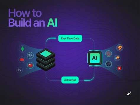 AI Tech Stack: A Complete Guide - Markovate