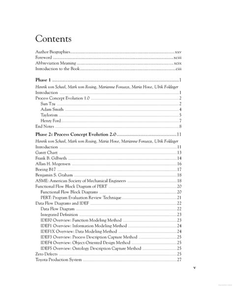 bpm handbook