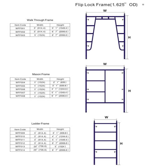 Fast Lock Frame Scaffolding System Supplier China