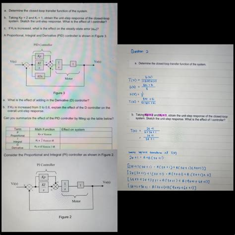 Solved Can Help Solve All The Questions The Graph At The Chegg