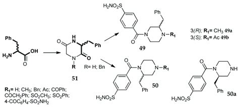 Piperazine Derivatives Studied By Chiaramonte Et Al 23 Download