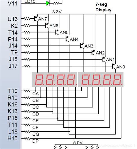 fpga基础入门【5】数码管仿真及实现 fpga数码管 csdn博客