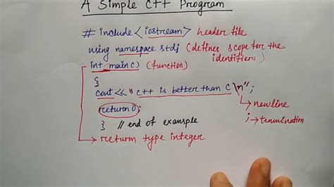 Simple C Program Hindi Object Oriented Programming C Lec 7