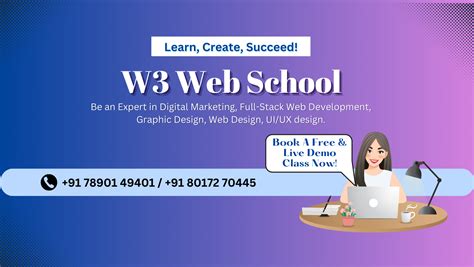 W3schools Of Technology Understanding The 100 Lockers Problem In Python Facebook