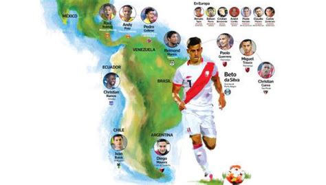 América el nuevo mapa de los futbolistas peruanos en el mundo