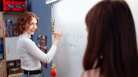 English Pronouns Types And The Use Of English Pronouns Learn Languages With Italki