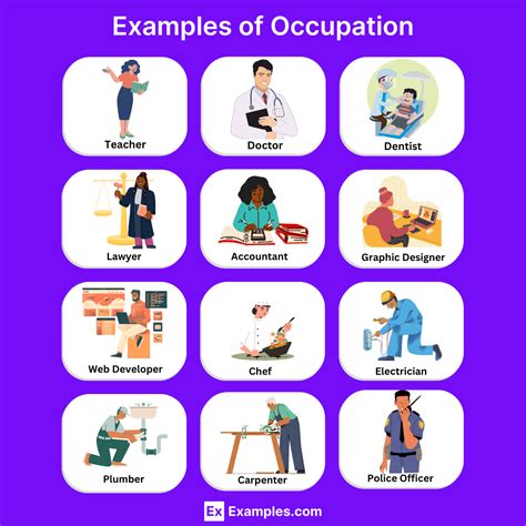 200 Occupation Examples 200 Occupation Examples