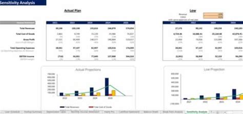 excel template token economy excel financial model excel template xlsx flevy
