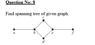 Solved Question No Find Spanning Tree Of Given Graph B D Chegg