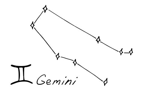 Signe Du Zodiaque Gémeaux Dessinés à La Main Symbole ésotérique Doodle