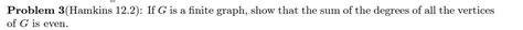 Problem 3hamkins 122 If G Is A Finite Graph Show