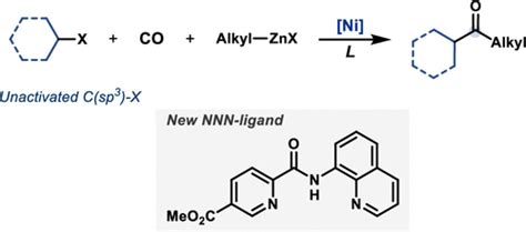 Nickel Catalyzed Carbonylative Negishi Cross Coupling Of Unactivated