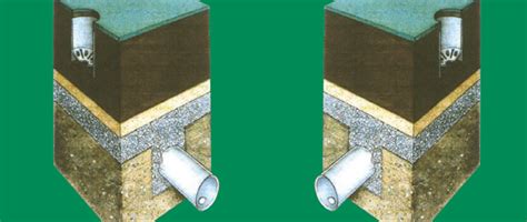 Usga Analyses European Turfgrass Laboratories