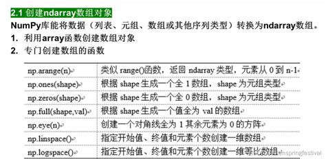 Python数据分析与挖掘基础 Csdn博客