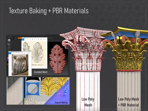 An Advanced Game Ready D Model With Pbr Textures Upwork