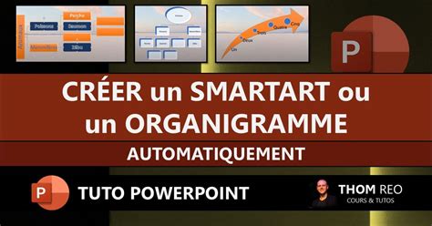 Créer Un Smartart Avec Powerpoint Schéma Graphique Organigramme Automatique Thom Reo