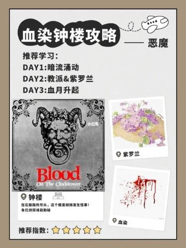 血染鍾樓暗流涌動技巧分享 steamXO 遊戲攻略情報網