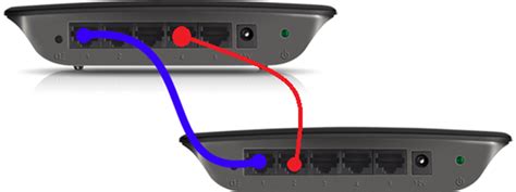2 3 Given A Scenario Configure And Deploy Common Ethernet Switching Features HSM Press