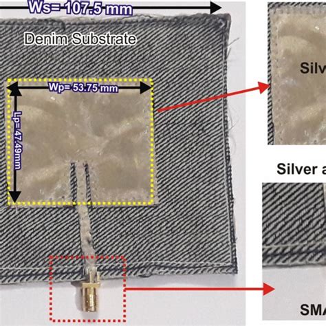 Microstrip Antenna With Denim Substrate And Silver Fabric Download Scientific Diagram