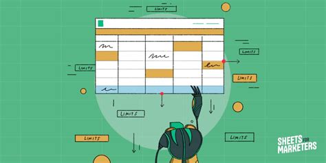 Google Sheets Limitations In Cells Apis File Sizes More