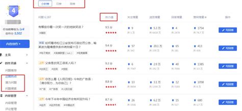 抖音今日话题新玩法，只需复制粘贴，月涨粉10w抖音项目忧忧资源网