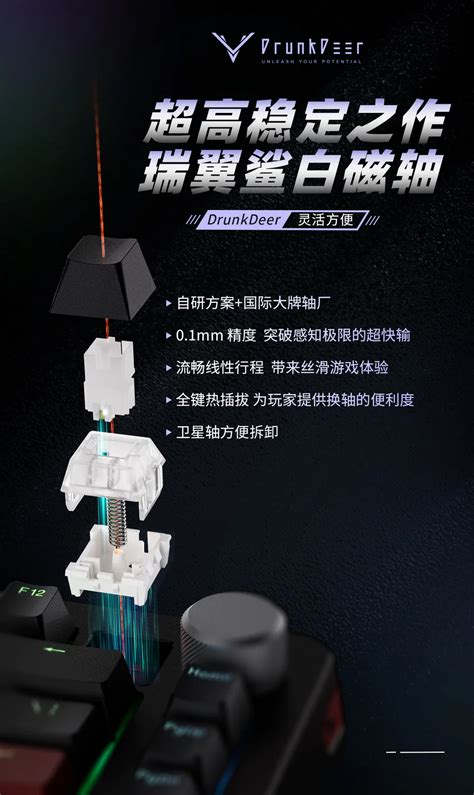 Zfrontier 装备前线
