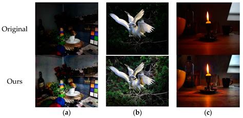 Non Uniform Illumination Image Enhancement Algorithm Based On Retinex