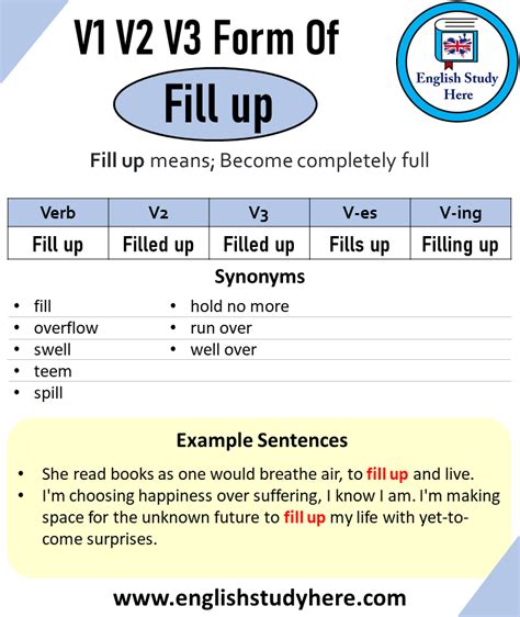 Past Tense Of Fill Up Past Participle Of Fill Up V1 V2 V3 V4 V5 Form