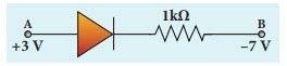 Example Solved Numerical Problems With Answers Solution Semiconductor Electronics Physics