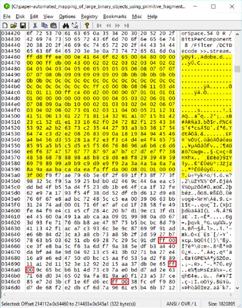 Figure 1 From File Fragment Classification Using Neural Networks With Lossless Representations
